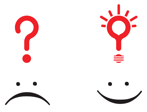 laymans terms - Six Sigma Daily