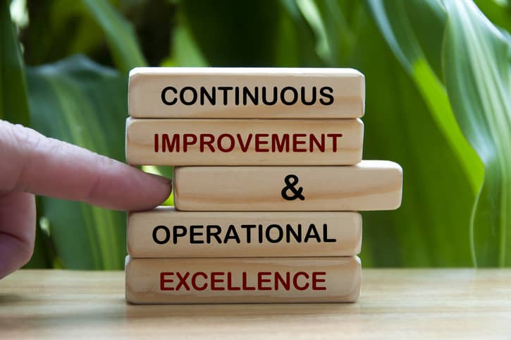 Pepsi Champions Lean Six Sigma For Operational Efficiency